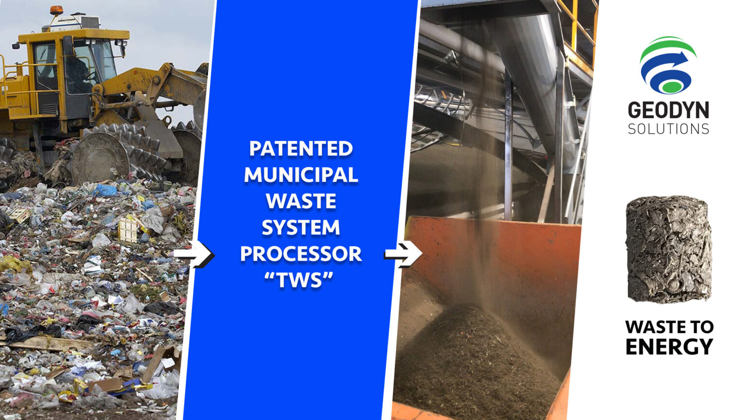 Geodyn Solutions: Revitalizing Old Landfills with Innovative ...